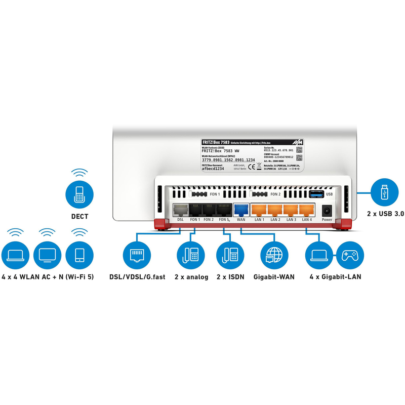 AVM routeur VDSL FRITZ!Box 7583 International, blanc